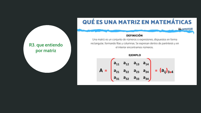 R3 que entiendo por matriz by Juan Valentín Partida García on Prezi