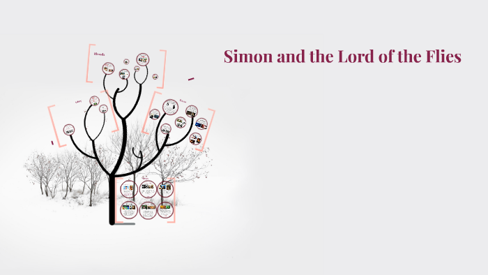 Simon and the Lord of the Flies by Adrian A on Prezi