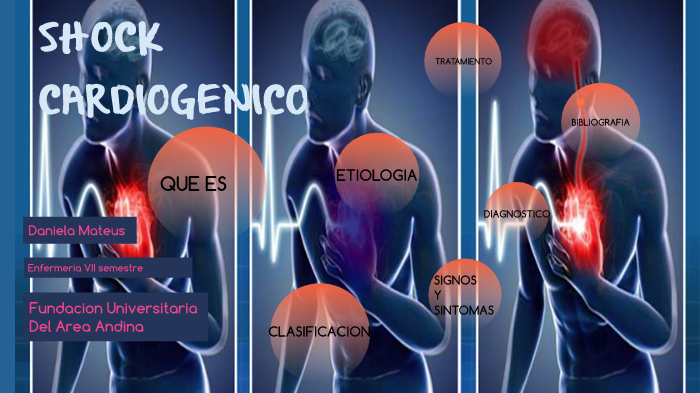 SHOCK CARDIOGENICO by Daniela Mateus on Prezi