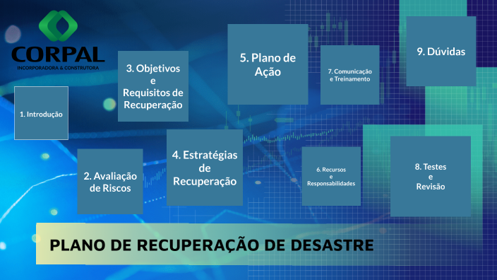 PLANO DE RECUPERAÇÃO DE DESASTRE by Raphael Diego on Prezi