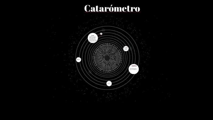 Catarómetro by isaias mejia on Prezi
