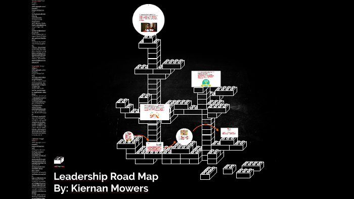 Leadership Road Map by Kiernan Mowers on Prezi