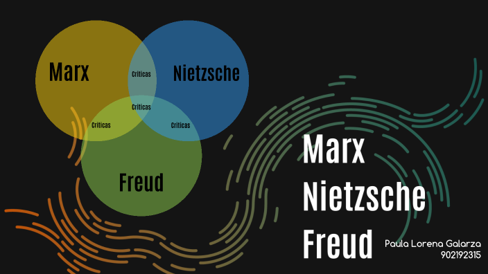 Marx, Nietzsche, Freud by Paula Galarza on Prezi