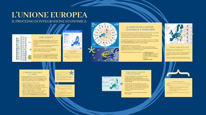 Il processo di integrazione economica europea - Alessandra Di Luzio by ...