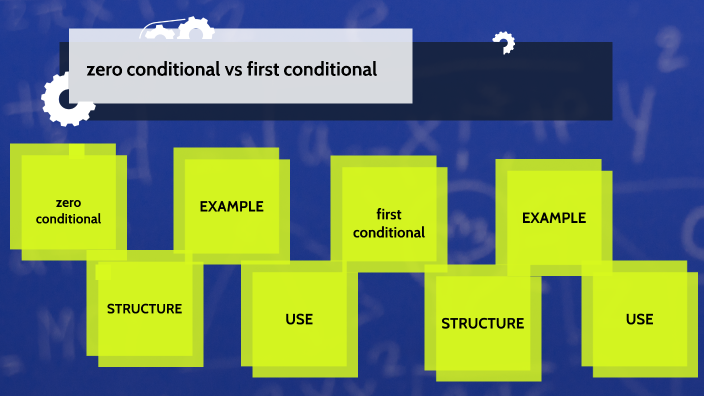 zero conditional vs first conditional by Carlos Rocha del Angel on Prezi