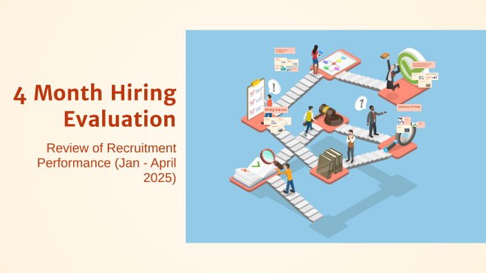 4 Month Hiring Evaluation by Mohammed Wasif Zariwala on Prezi