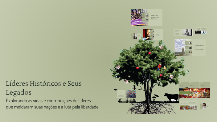 Líderes Históricos e Seus Legados by pyetro arthur almeida oliveira on ...