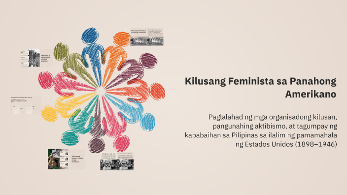 Kilusang Feminista sa Panahong Amerikano by jean dump on Prezi