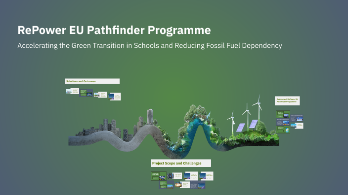 RePower EU Pathfinder Programme by on Prezi