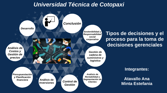 Tipos de decisiones y el proceso para la toma de decisiones gerenciales by ANA CRISTINA ATAVALLO ...
