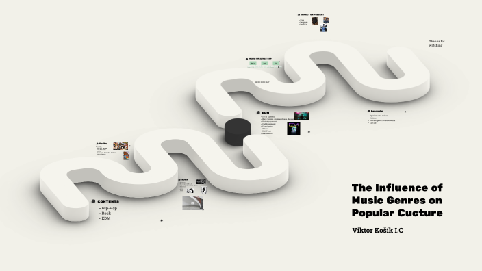 The Influence of Music Genres on Popular Cultures by Viktor Kosik on Prezi