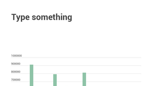 DSA Chart Demo #3 by Christelle Lotin on Prezi Design