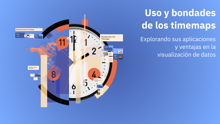 Uso y bondades de los timemaps by Anastacio Jessy on Prezi