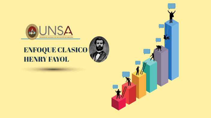 ENFOQUE CLASICO -HENRY FAYOL by AZALIA CAYAPALO TICONA on Prezi