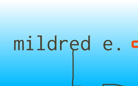 dupree j family tree by Iris Community School on Prezi