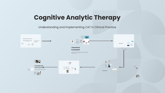 Cognitive Analytic Therapy by Laura Maher on Prezi