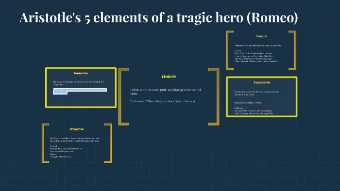 Aristotle's 5 elements of a tragic hero (Romeo) by Braden Hoffman diaz ...