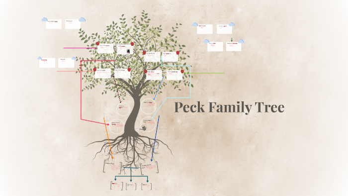 Peck Family Tree by Kezia Peck on Prezi