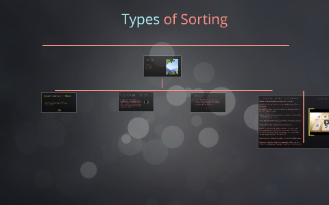 Types of Sorting by Kaitlyn Nguyen on Prezi