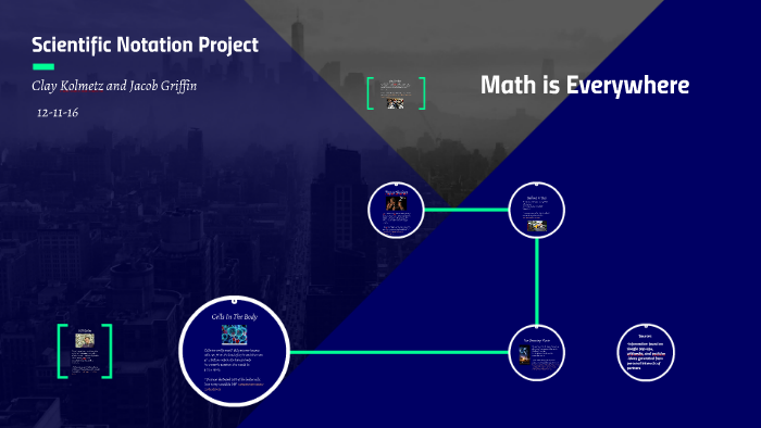 Scientific Notation Project by kimberly kolmetz on Prezi