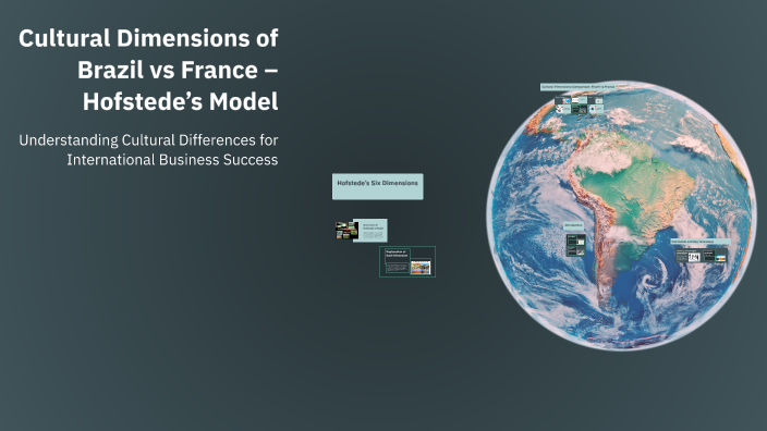 Cultural Dimensions of Brazil vs France – Hofstede’s Model by soul ...