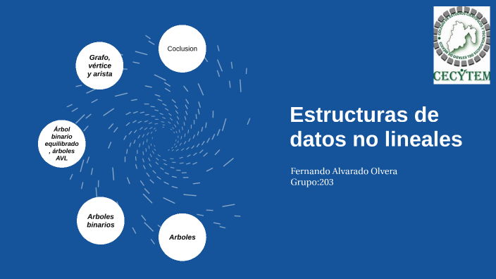 Estructuras de datos no lineales by Fernando Alvarado on Prezi