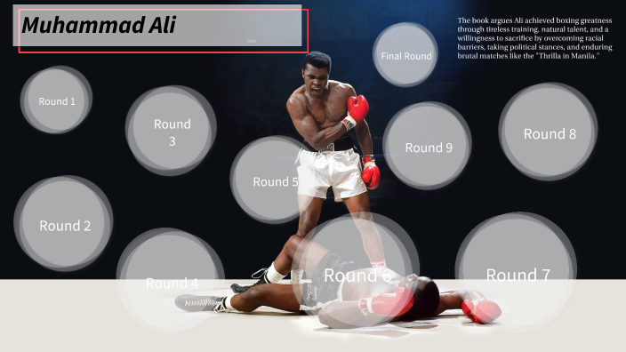 Ali by Jeffrey Quintero on Prezi