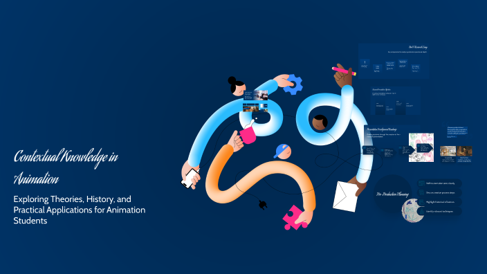 Contextual Knowledge in Animation by Trevor Fehin on Prezi