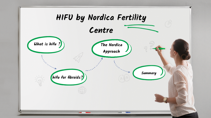 HIFU FOR FIBROIDS by Roy Ofili on Prezi