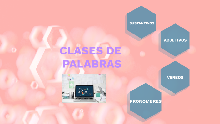 clases de palabras by Sol Romero on Prezi