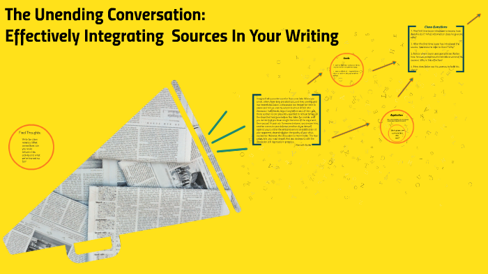 The Unending Conversation: Effectively Integrating Sources by scott ...