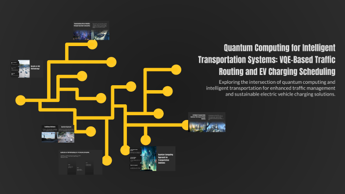 Quantum Computing for Intelligent Transportation Systems: VQE-Based Traffic Routing and EV ...
