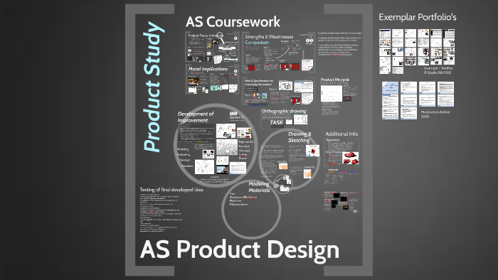 AS Product Design - Product Study by Stuart Green on Prezi