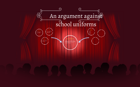 An argument against school uniforms by Calliel C on Prezi