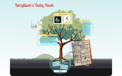 Element Baby Book by Naomi Jose on Prezi