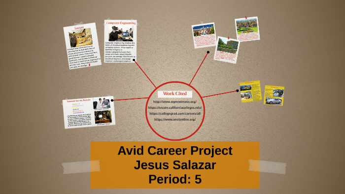 Avid Career Project by Jesus Salazar on Prezi