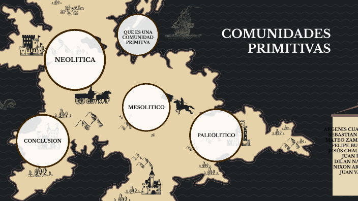 COMUNIDADES PRIMITIVAS by Juan Jose Vallejo on Prezi