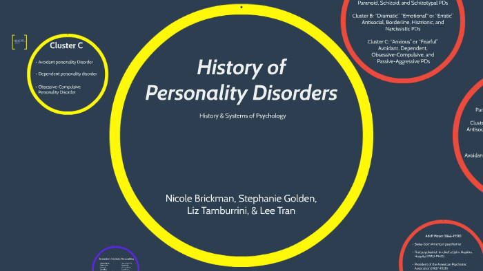History of Personality Disorders by on Prezi