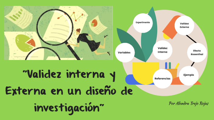 Validez interna y Externa by Alondra Trejo Rojas on Prezi