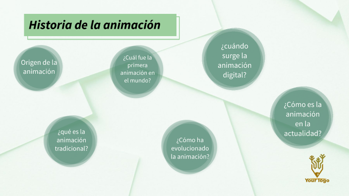 historia de la animacion by Angel Elias Ramirez on Prezi