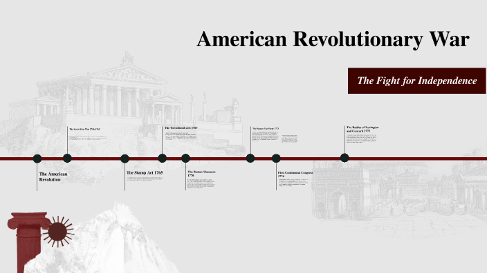 The American Revolutionary War by ali watfa on Prezi