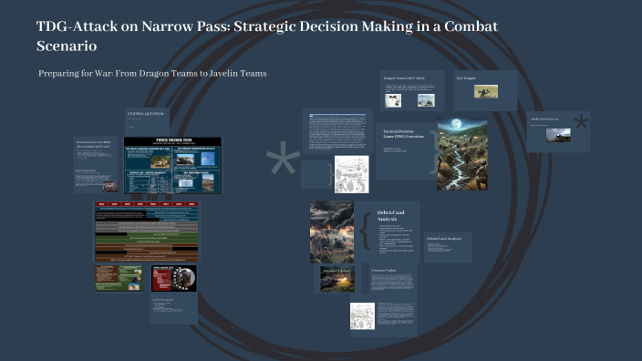L9 TDG-Attack on Narrow Pass: Strategic Decision Making in a Combat ...