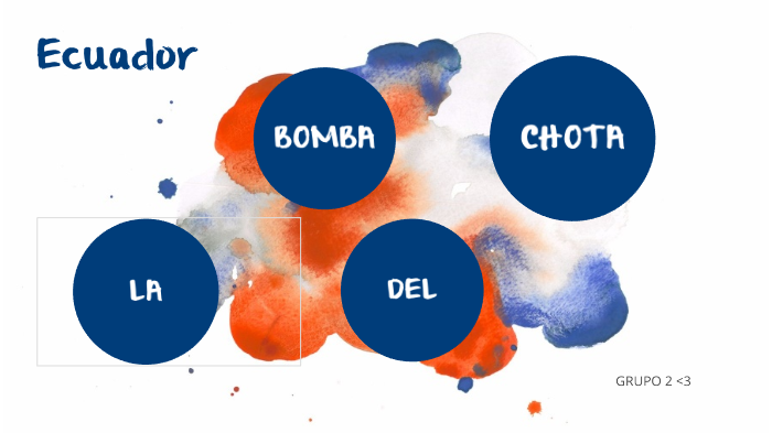 La Bomba Del Chota by erik rosas on Prezi