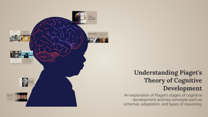 Understanding Piaget's Theory of Cognitive Development by Tiffany ...