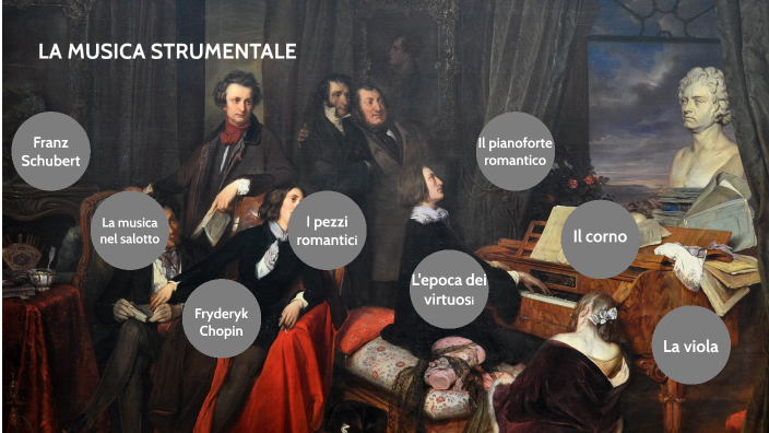 La musica strumentale by Andrea Tallarico on Prezi