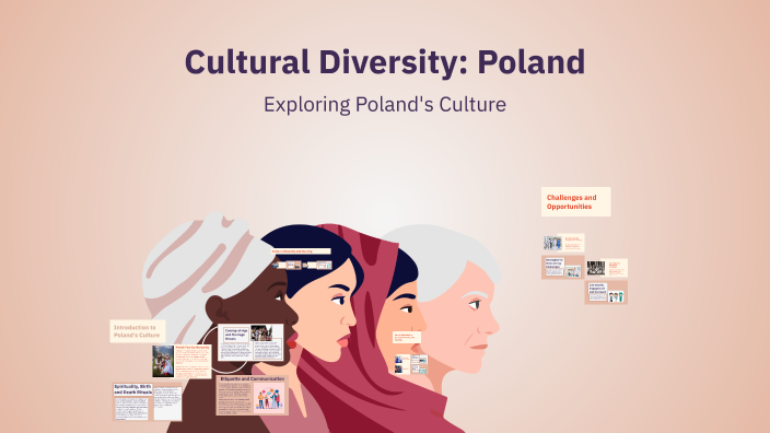 Cultural Diversity in Poland by Bella Dombroski on Prezi