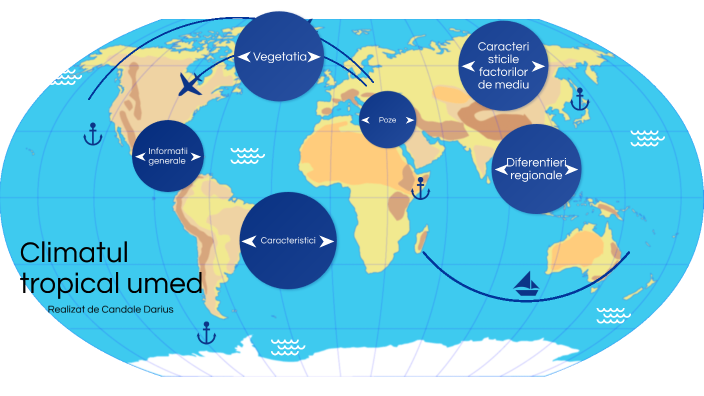 Climatul tropical umed by darius ionut on Prezi