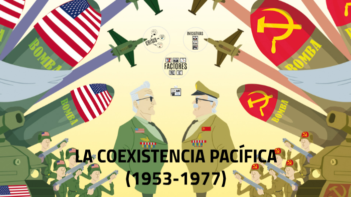 Periodo de distensión y coexistencia pacífica by Katherine Wormly on Prezi