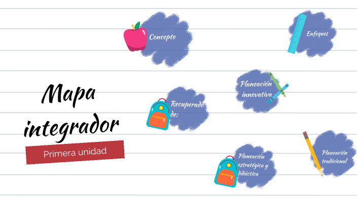 mapa integrador by Chávez Guerrero Mariadne Aryot on Prezi