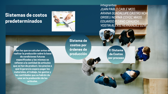 Sistema de costos predeterminados by yosdin hernandez dzib on Prezi